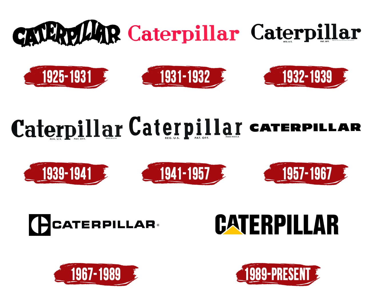معنای لوگو کاترپیلار - روت کالا فروشگاه اینترنتی قطعات ماشین آلات راهسازی